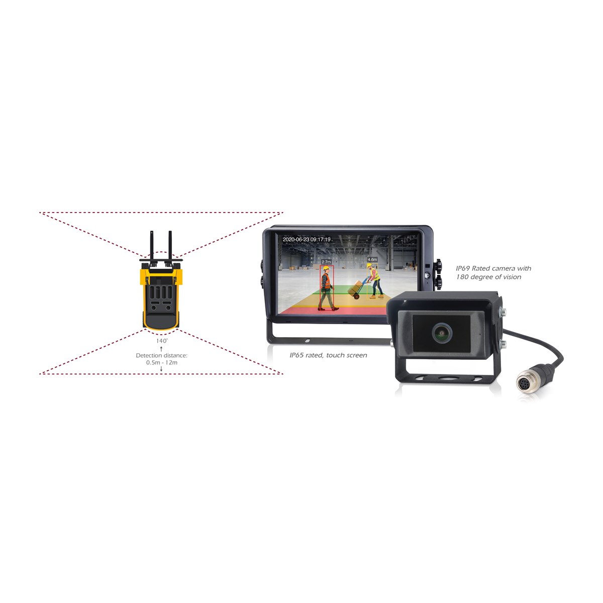 Pedestrian Detection Camera | Briggs Equipment UK Ltd